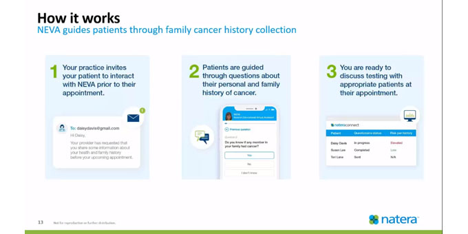 NateraCore Services | Natera