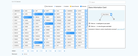 Empower Clinicians | Natera