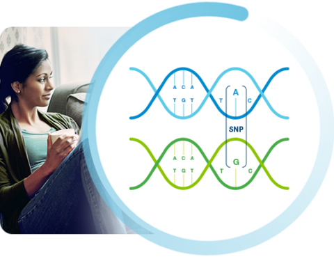 Genetic Carrier Screening | Natera