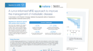 Colon Cancer Recurrence Blood Test – Signatera