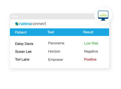 Women's Health NEVA | Virtual Assistant | Natera