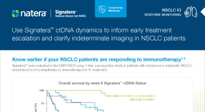 ctDNA Testing for Lung Cancer – Signatera