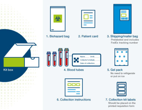 Signatera Genome | Natera