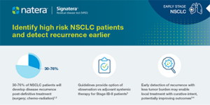 ctDNA Testing for Lung Cancer – Signatera