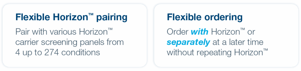 Horizon Fetal Focus | Natera